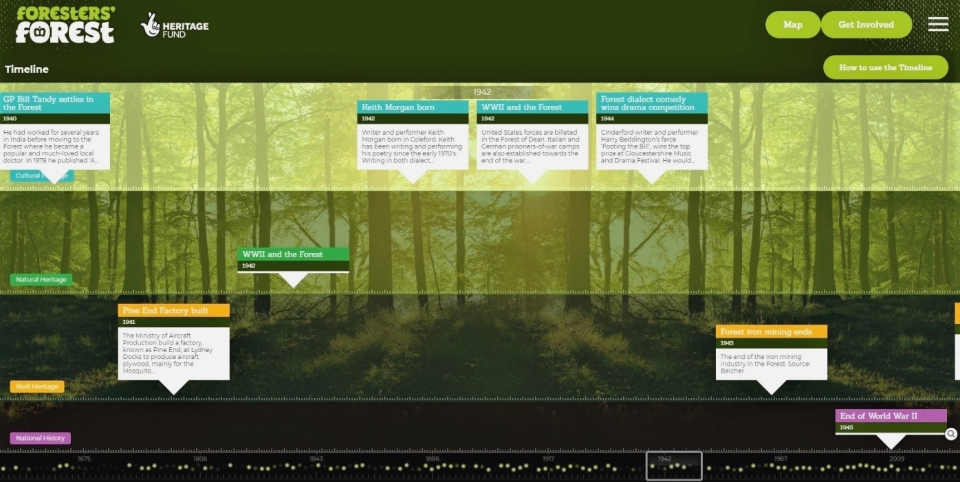 Journey online through the Story of the Forest - News - Foresters ...
